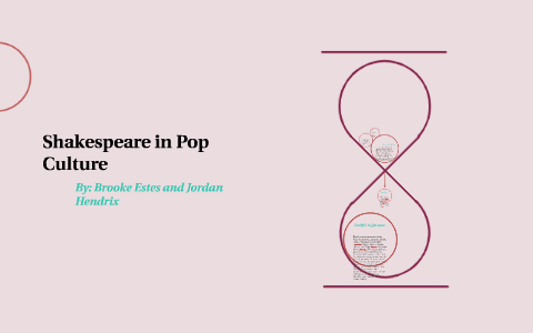 Shakespeare in Pop Culture by Jordan Hendrix on Prezi