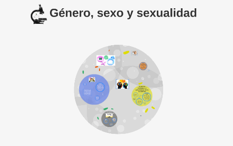 Género, sexo y sexualidad by Augusto Lizardo on Prezi