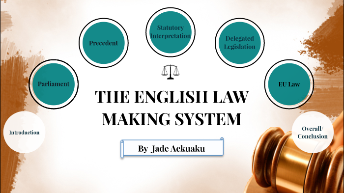 Law Making System by jade ackuaku on Prezi