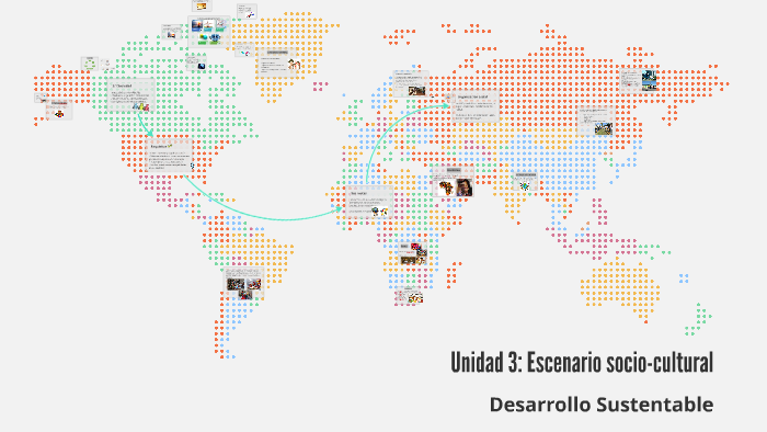 Unidad 3: Escenario socio-cultural by Karely Glez on Prezi