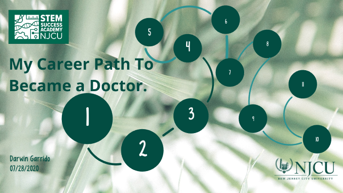 My Career Path To Became a Doctor by Darwin Garrido on Prezi
