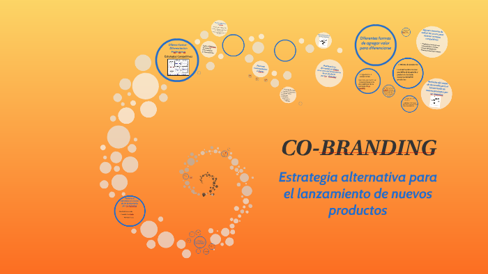 El Co-Branding by Carla Daniela Ghio on Prezi