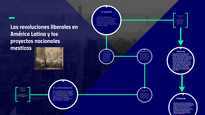 Las revoluciones liberales en América Latina y los proyectos by Zulema Lokitap on Prezi