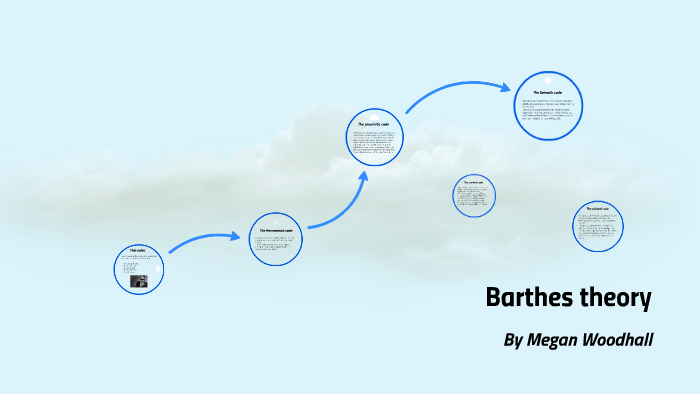 Barthes theory by corrin armorgie