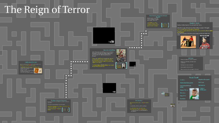 The Reign of Terror by Rachael Brown on Prezi
