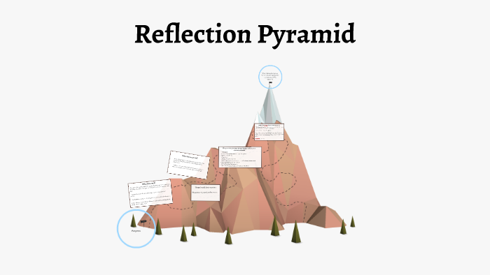 Reflection Pyramid by Elisa Dubignon on Prezi