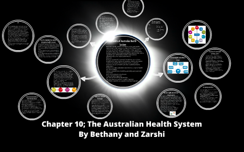 Chapter 10; The Australian Health System\ by Bethany H on Prezi