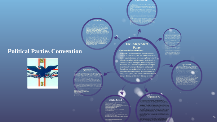 The Independent Party by Shaylee Christensen on Prezi