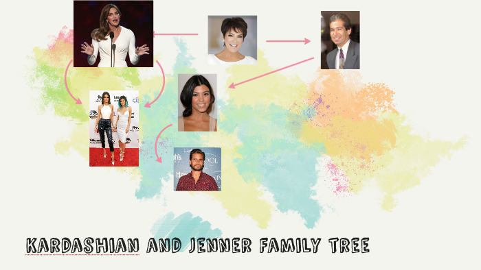 Kardashian Family tree by Jackie Ramirez on Prezi