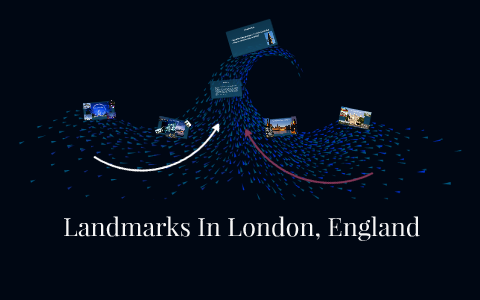 Landmarks In London, England by Rolanda Bailey on Prezi