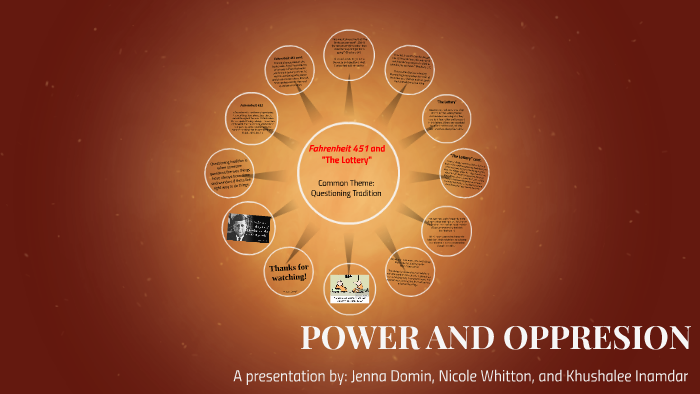 Power and Oppression by khushalee i on Prezi