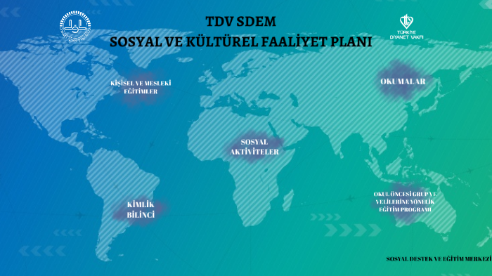 SDEM by Şeyma K. on Prezi