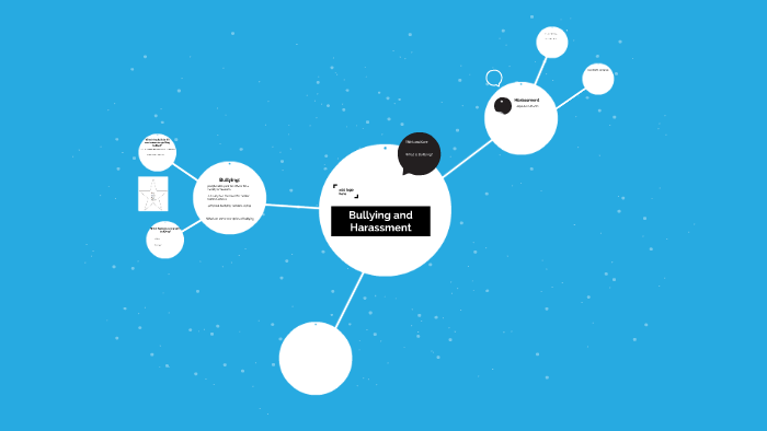 Bullying and Harassment by Nathan Bisson on Prezi