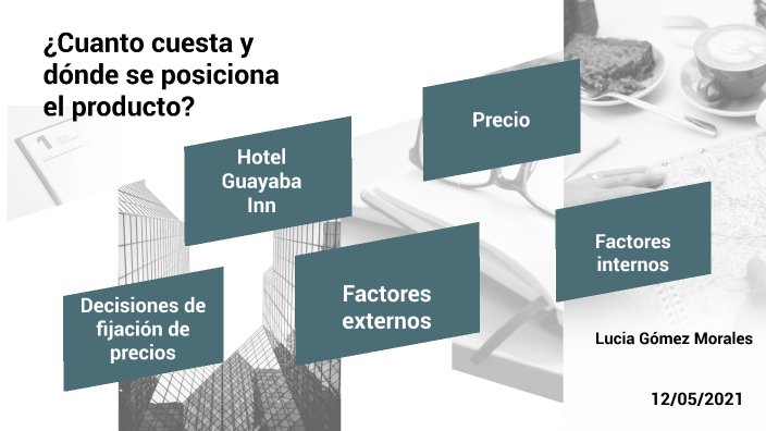 Cuanto cuesta y dónde se posiciona el producto by lucia gomez on Prezi Cuanto cuesta y dónde se posiciona el producto by lucia gomez on Prezi