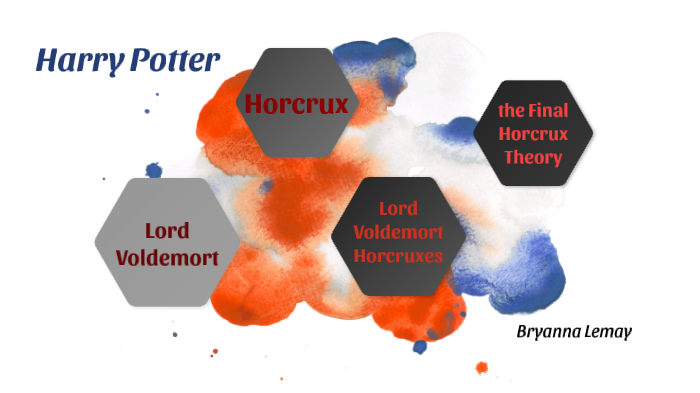 Harry Potter Business Communication Presentation by Bryanna Lemay on Prezi