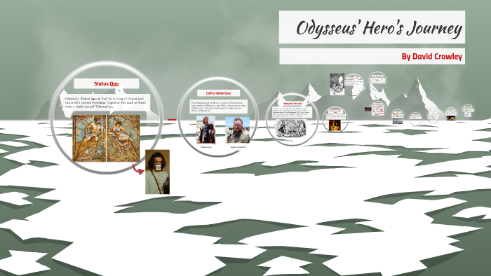 Odysseus' Hero's Journey by David Crowley on Prezi