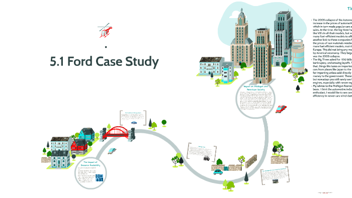 5.1 Ford Case Study by Maximilian Onica