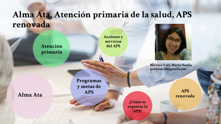 Alma Ata, Atención primaria de salud y APS renovada by Noe-Noe Ray on Prezi