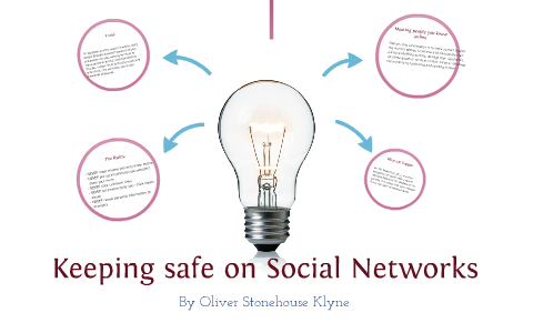 Keeping safe on social networks. by Oliver Stonehouse Klyne on Prezi
