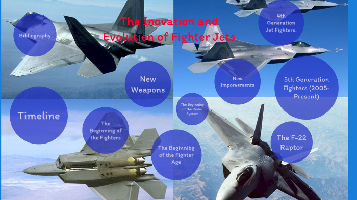 The Innovation and Evolution of Fighter Jets by Ari Hoff on Prezi