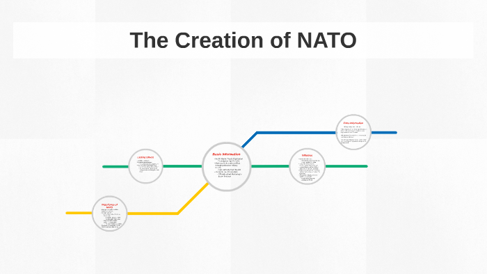 The Creation of NATO by Ben Purscell on Prezi