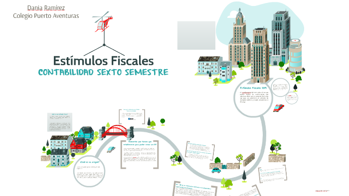Estímulos Fiscales by Dania Ramírez on Prezi