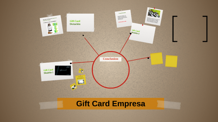 Gift Card Empresa by Daniela Mora on Prezi