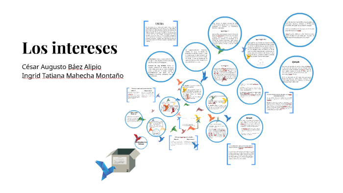 Los intereses by Cesar Baez on Prezi