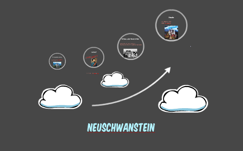 Das schloss neuschwanstein by Joe Cureton on Prezi