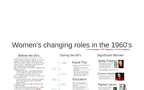 Women's changing roles in 1960s by Grace Hunsinger on Prezi