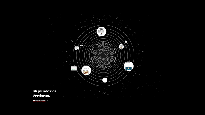 Ellenike Pichardo by ellenike pichardo on Prezi