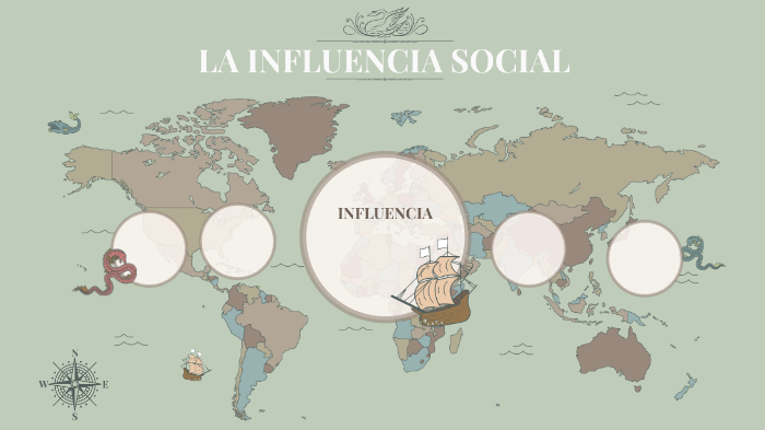 ¿QUÉ ES LA INFLUENCIA SOCIAL? by Sofia Calderon on Prezi