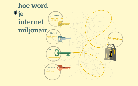 hoe word je internet miljonair by tiuri pera on Prezi