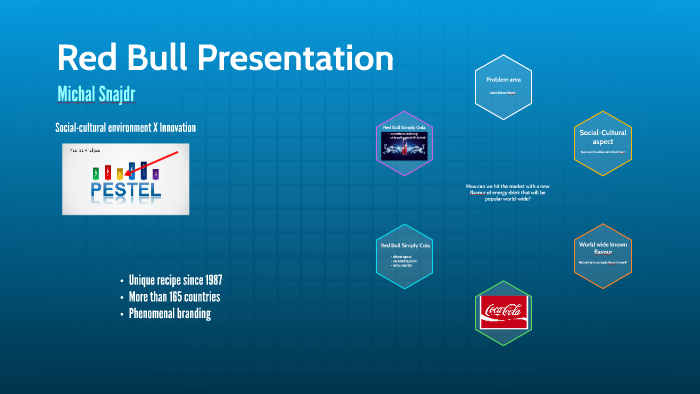 Red Bull presentation by Michal Šnajdr on Prezi