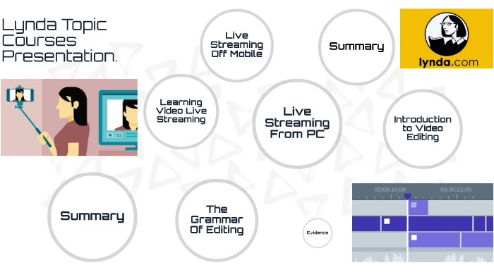 Lynda 1st Course by Jann Schmiedeledle