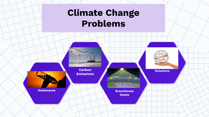 Climate Change Problems by Marco Galea on Prezi