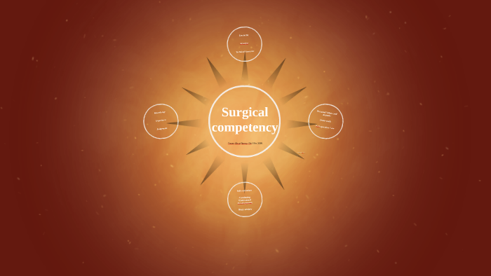 Surgical competency and skills by Reita Nyberg