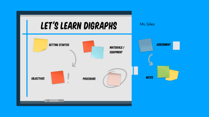 Digraph Lesson Plan by Kelsey Giles on Prezi