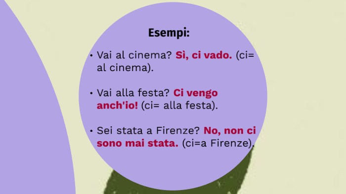 Particella Ci by Judith Murillo on Prezi