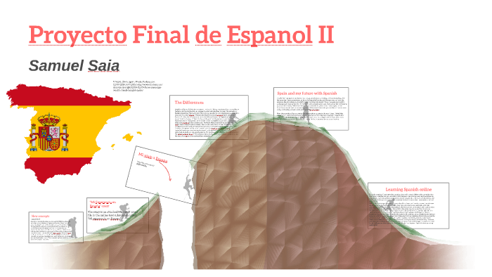 Proyecto Final de Espanol II by Sam Saia on Prezi