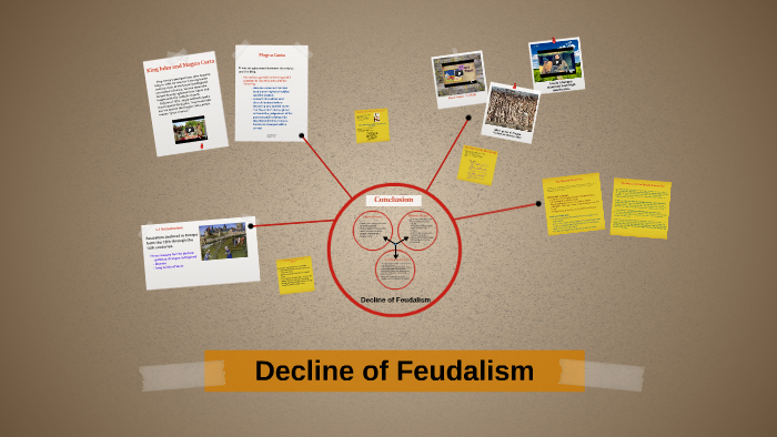 Decline of Feudalism by Rachel Jaunese on Prezi