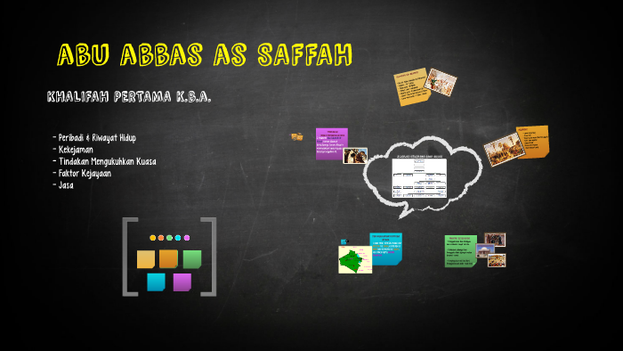 abu abbas as SAFFAH by syafiq al-lutfiy on Prezi