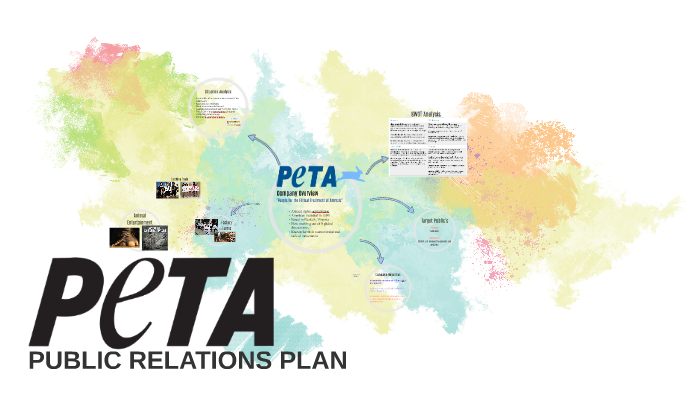 PETA PUBLIC RELATIONS PLAN by Mon Alexander on Prezi