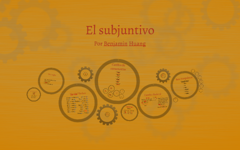 El presente del subjuntivo by Benjamin Huang