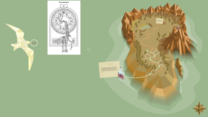 The Traverse Board by Audra dePrisco on Prezi