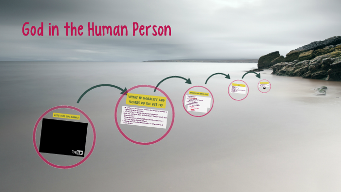 God in the Human Person by Kelly Regan on Prezi