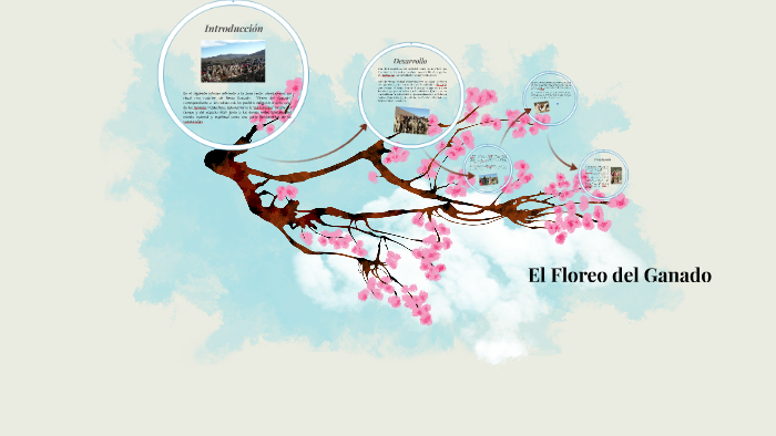 El Floreo del Ganado by Karen Valdivia Muñoz on Prezi