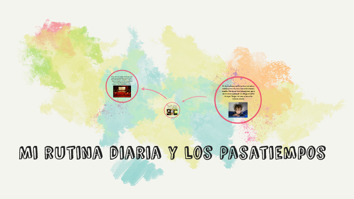 Mi rutina diaria y los Pasatiempos by Abby Gehringer on Prezi