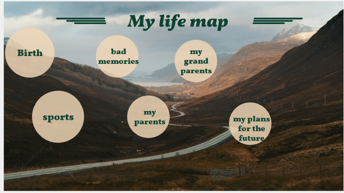 my life map by sean george on Prezi