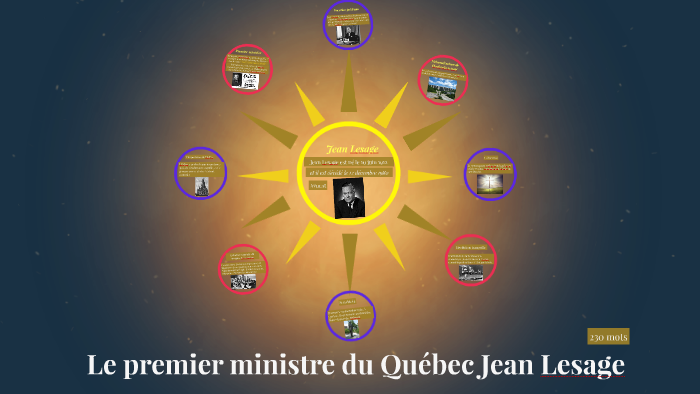 Le premier ministre du Québec Jean Lesage by Lens-Ashley Rigobert on Prezi